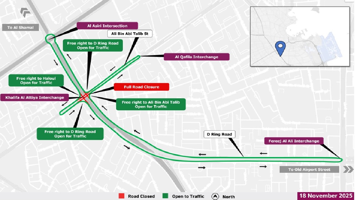 Temporary full road closure